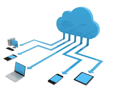 Terminal-Server Hosting fürs Home Office | Managed Service MXP